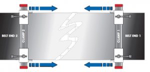 Sure Grip Belt Clamps | Conveyor Products Pty Ltd